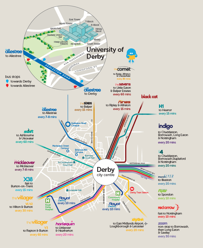 University of Derby - trentbarton