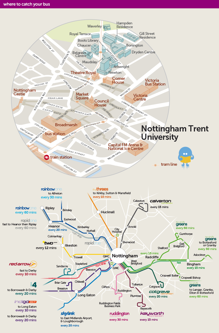 Trent University Peterborough Campus Map