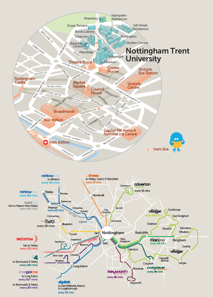 Nottingham Trent University - trentbarton