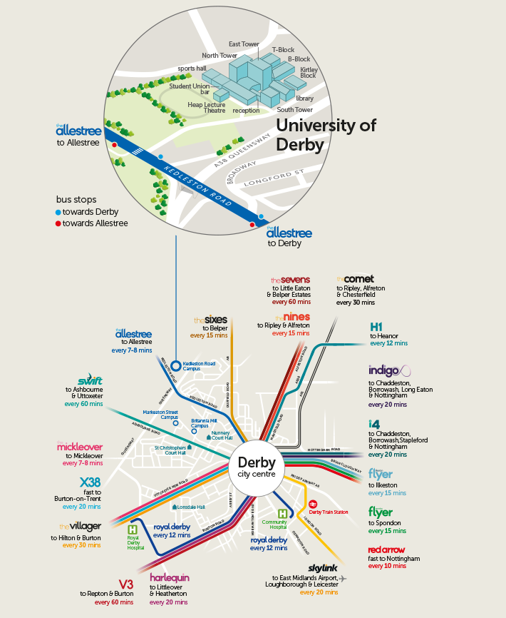 University of Derby - trentbarton