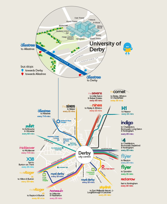 University of Derby - trentbarton