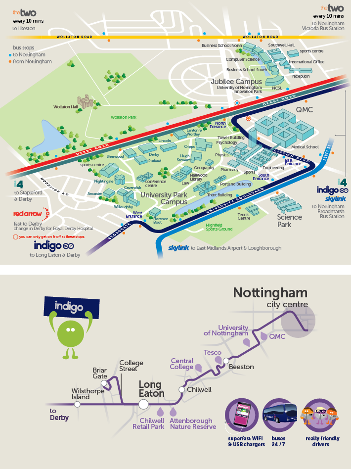 University of Nottingham - trentbarton
