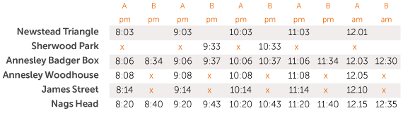 A611 diversion and shuttle bus - trent barton
