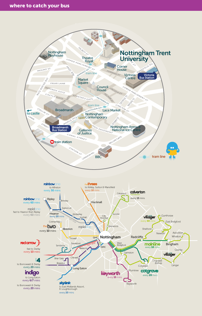 Nottingham Trent University - trentbarton